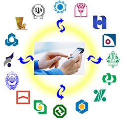 راهنمای دانلود و نصب تمامی همراه بانک ها